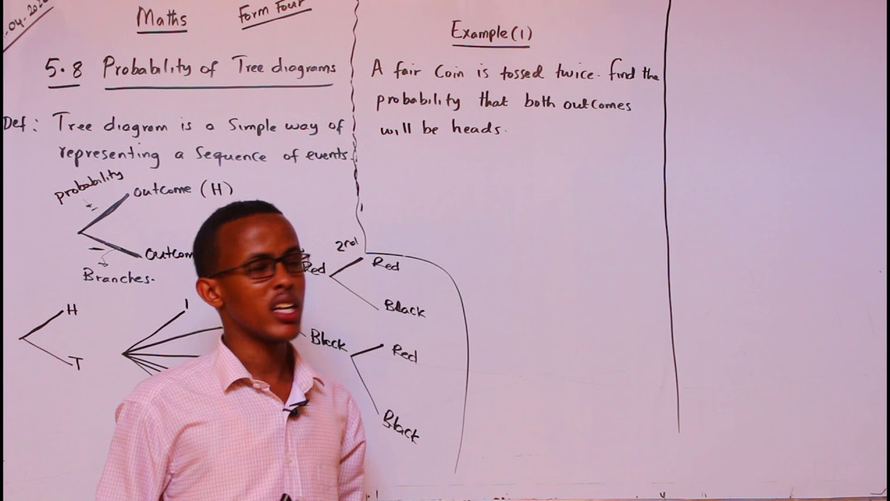 MATH - FORM 4 / CHAPTER 5/ LESSON 8.TREE DIAGRAM/ BY AHMED ALI ( PHY ...
