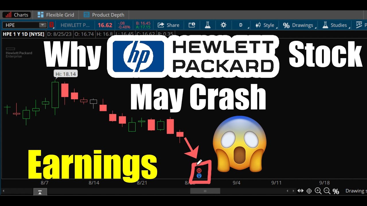 Why Hewlett Packard Stock May Crash After HPE Earnings - YouTube