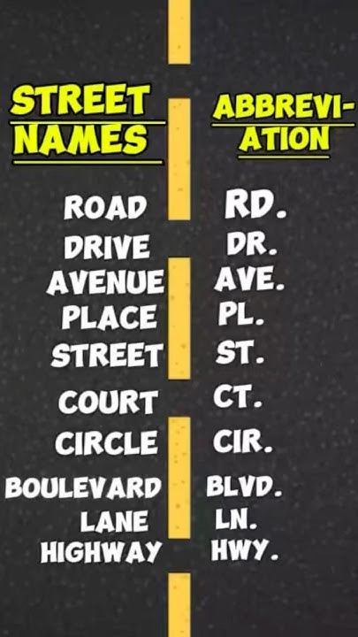 Street Names Abbreviation #street #abbrevations - YouTube