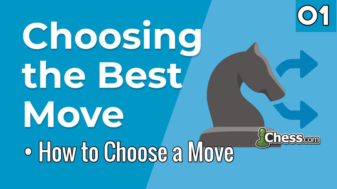 01. How to Choose a Move [ Choosing the Best Move ] Chess Lessons ...