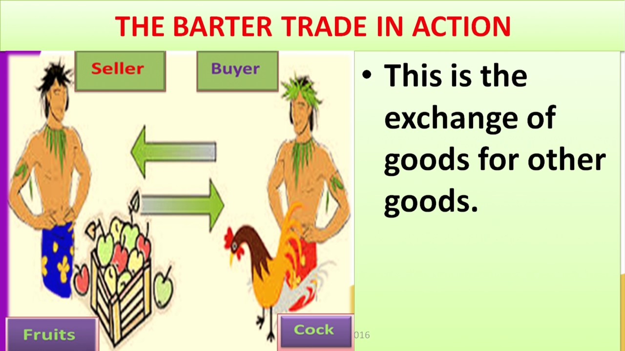 Form2 History Lesson 1 Trade - YouTube