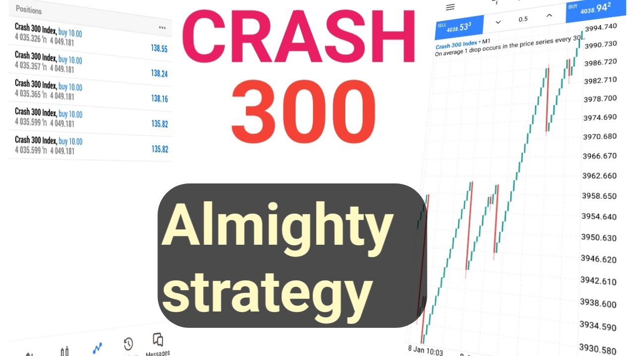 Crash 300 almighty strategy || new 2024 #boom and #crash strategy - YouTube
