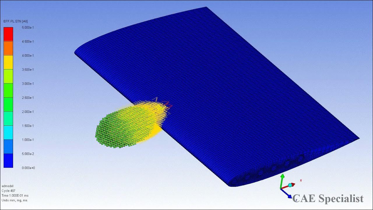 Bird Strike Impact Analysis Using SPH Method on Ansys AUTODYN - YouTube