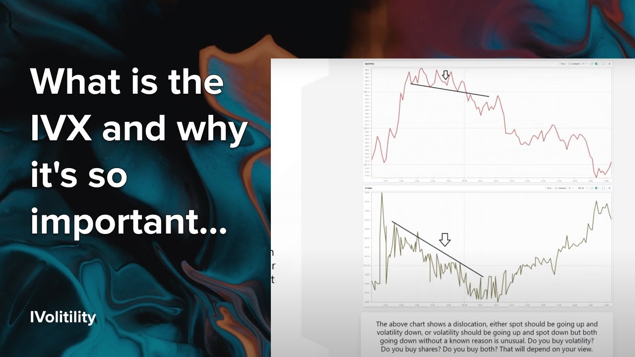 What is the IVX and Why It's So Important... - YouTube