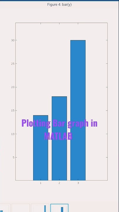 Plotting Bar graph in MATLAB #matlab #maths #graph #bargraph - YouTube