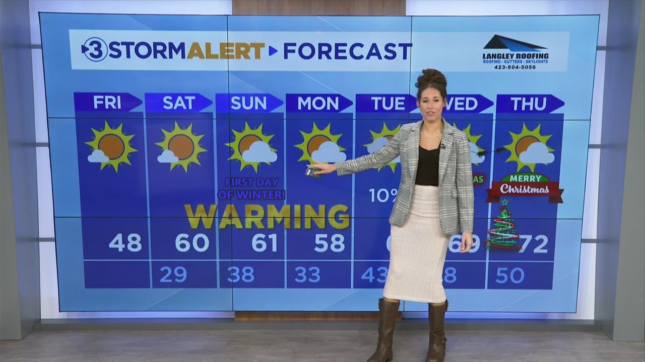Hannah Skye's midday weather - YouTube
