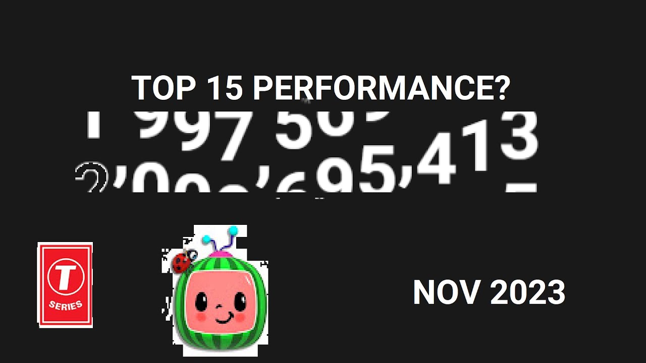 Top 15 most VIEWED youtube channel performance: November 2023 - YouTube