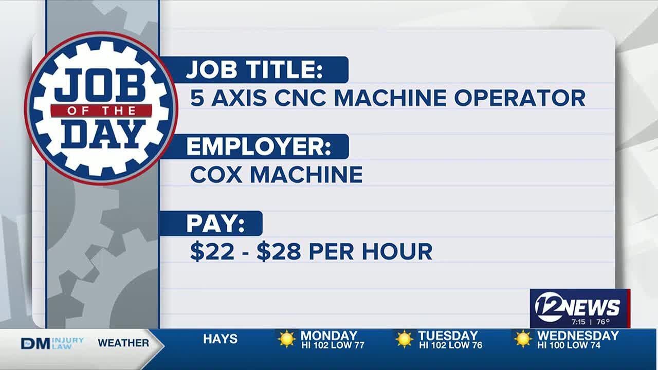 July 21 CNC Machine Positions - YouTube