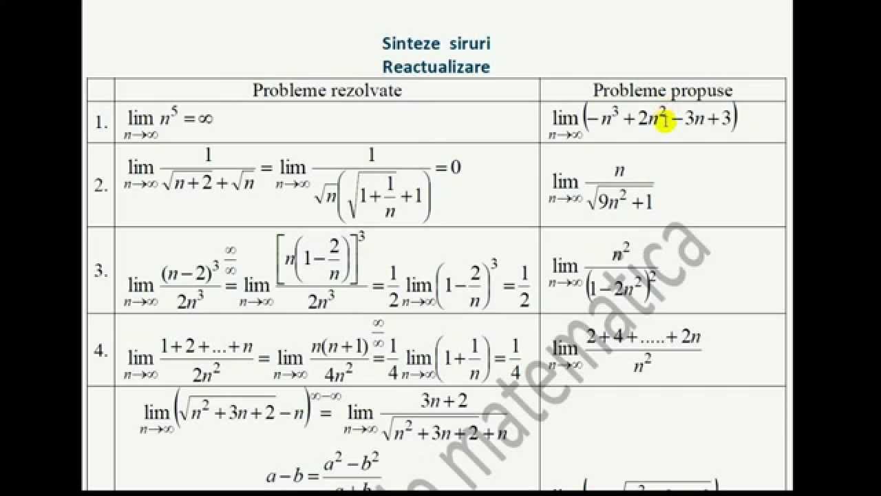 XI-Analiza matematica -Sinteze siruri - Reactualizare - YouTube