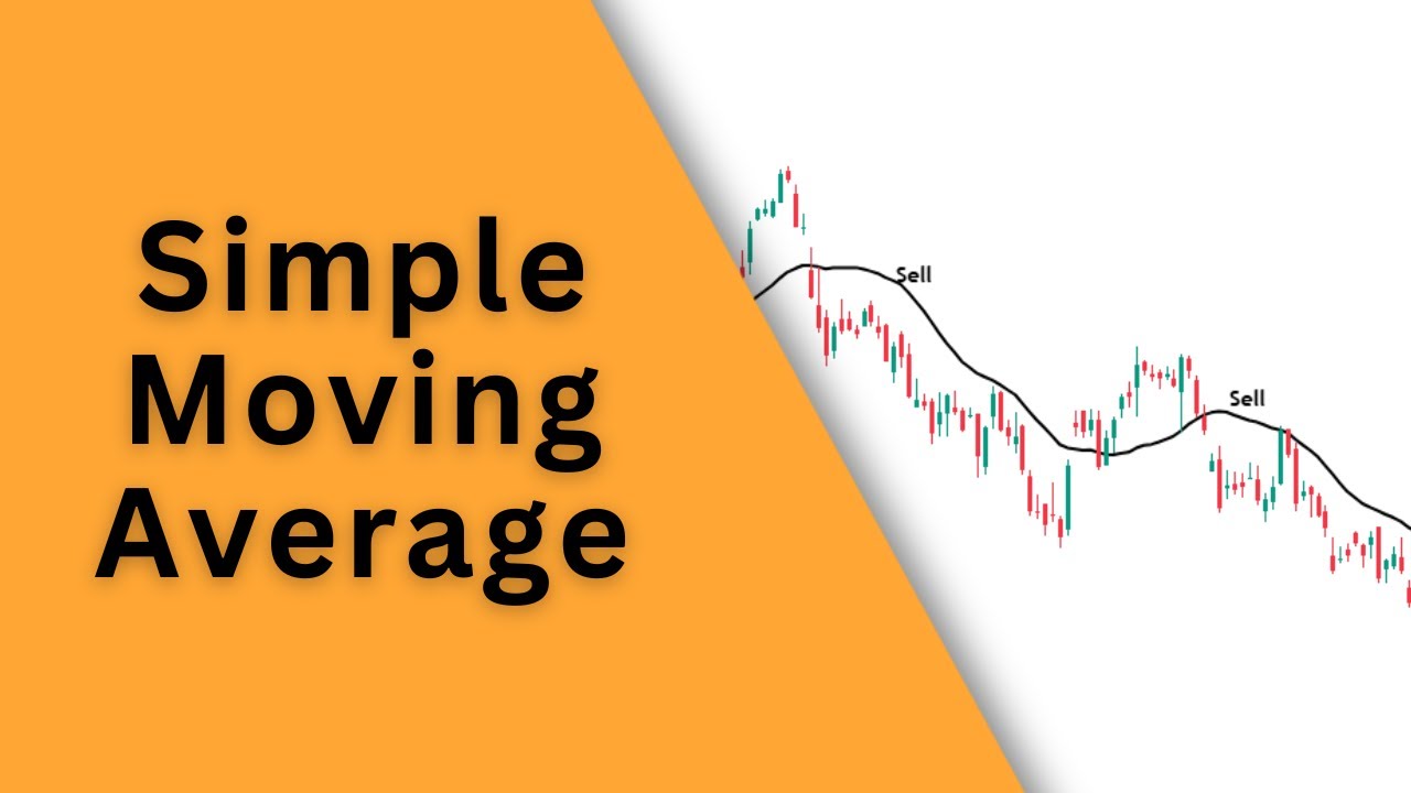 How to use Simple Moving Average indicator in Hindi | Moving Average ...