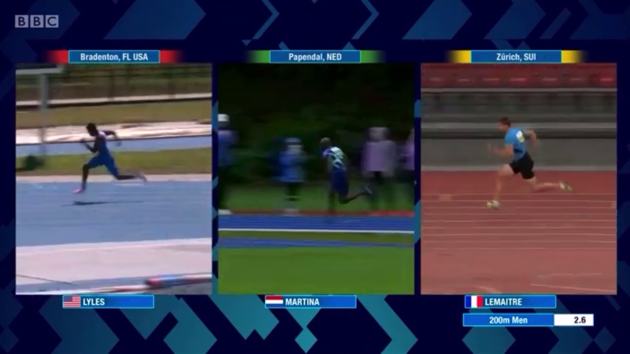 Men’s 200m Final | Inspiration Games 2020 - YouTube