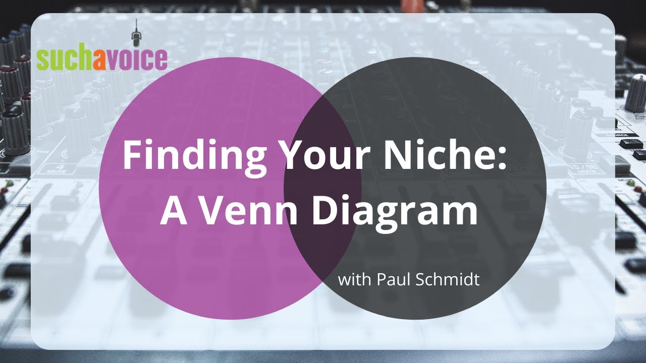Finding Your Niche: A Venn Diagram - YouTube