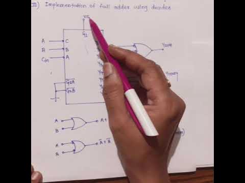 Implementation of full adder using decoder - YouTube