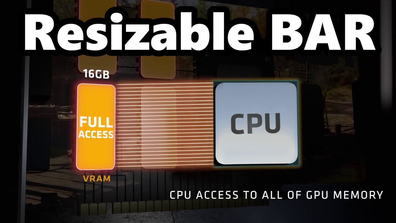 Resizable BAR: El truco oculto para desbloquear el potencial máximo de ...