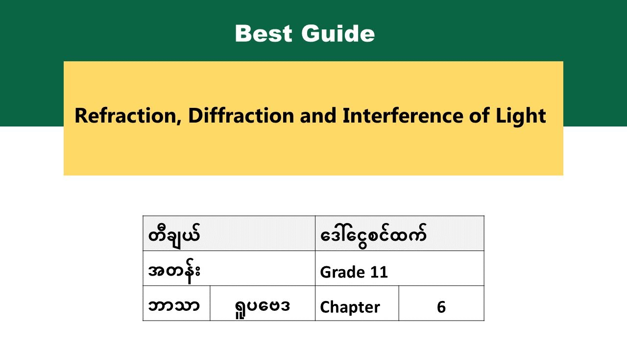 [BG]G11(old) Physics - Chapter 6 - YouTube