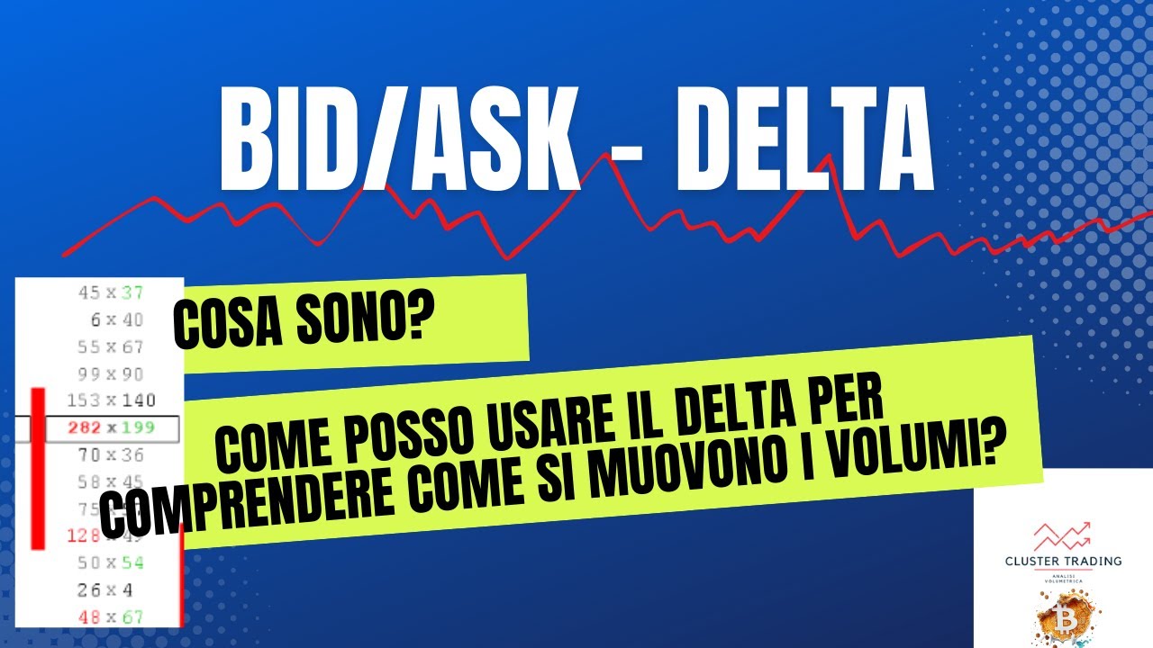 Bid/Ask, Delta ? Cosa sono e come utilizzarli per evolverti nel mondo ...