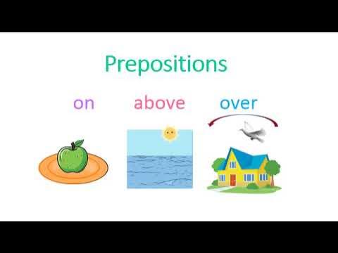Make the difference between the prepositions: on, above and over - YouTube