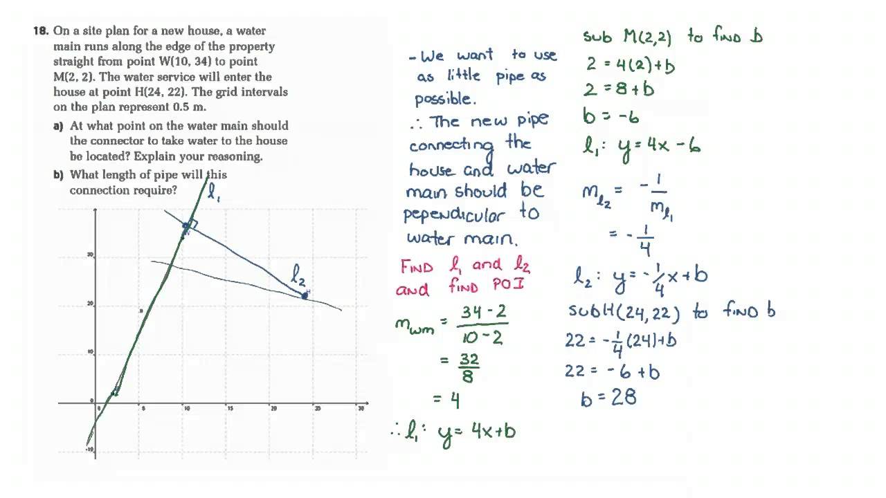 Dec Exam Review 2013 - Shortest Distance Point to a Line - YouTube