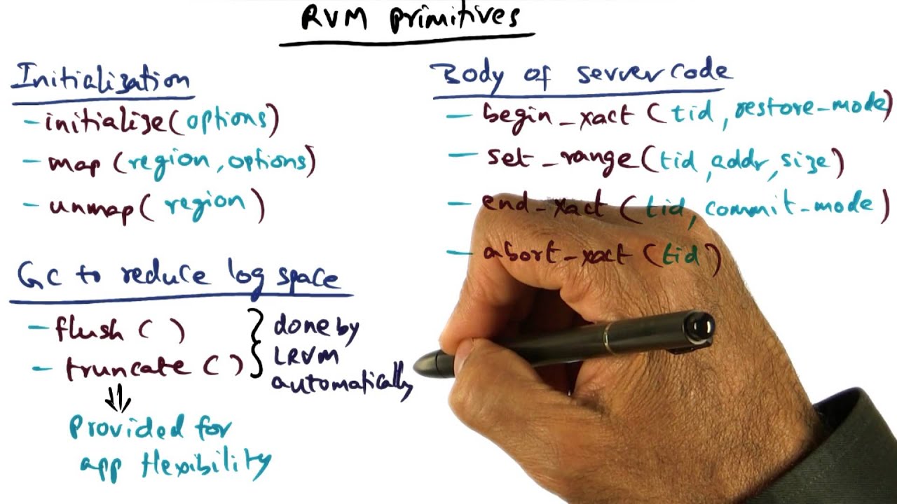 RVM Primitives (cont) - Georgia Tech - Advanced Operating Systems - YouTube
