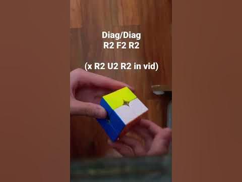 All 4 2x2 PBL Algorithms - YouTube