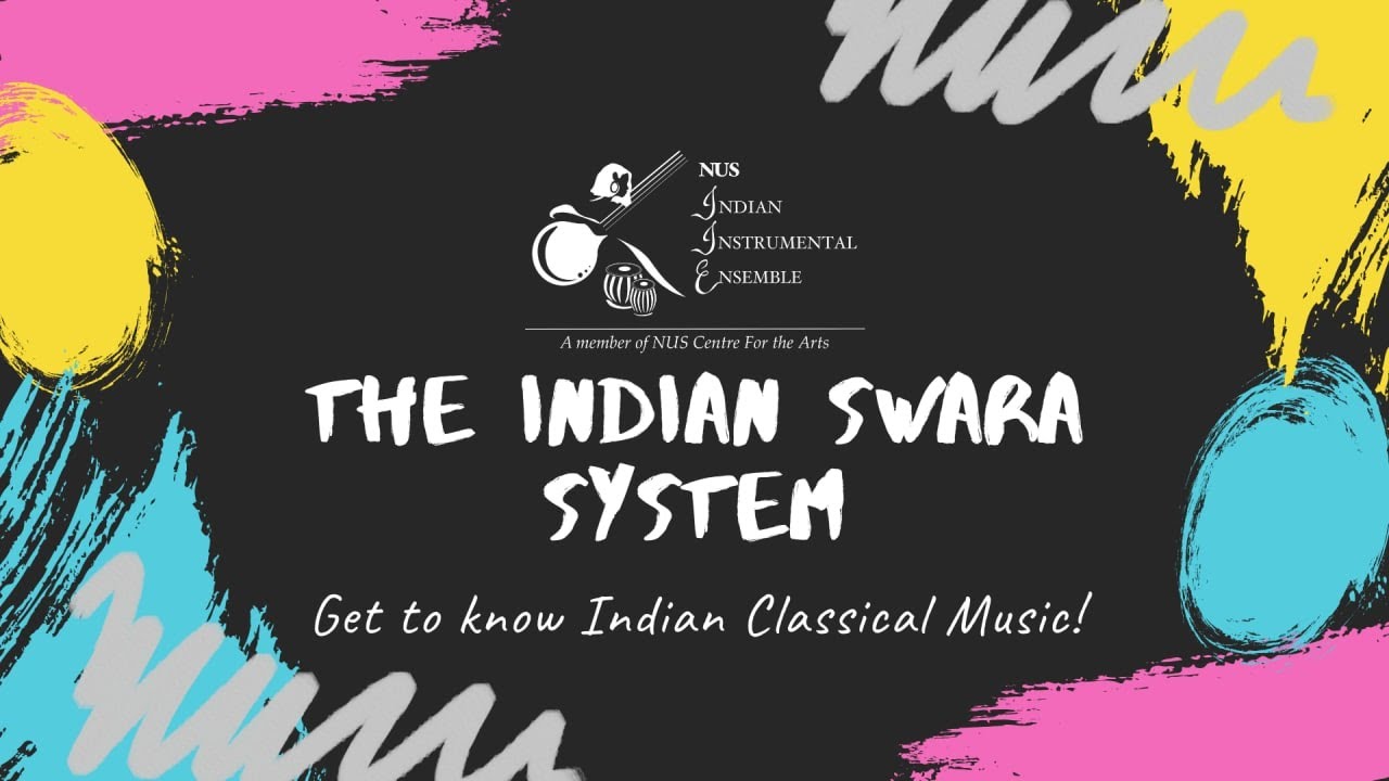Indian Swara System - YouTube