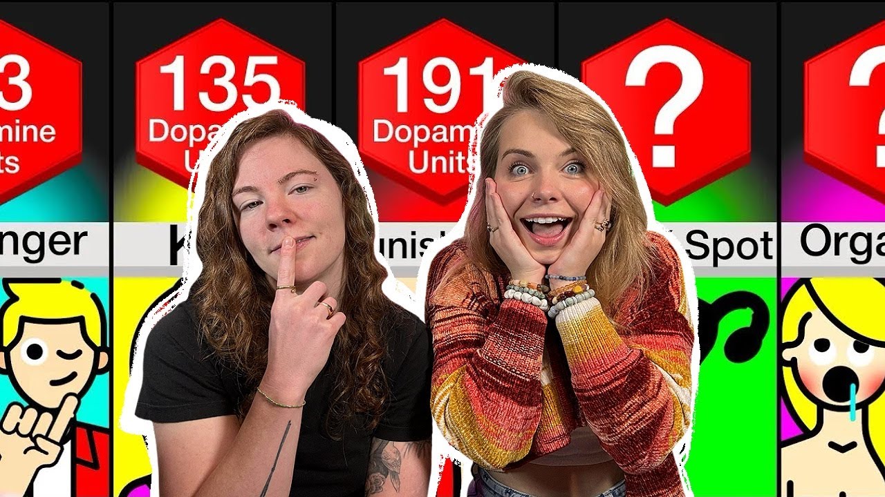 WHAT Gives Girls PLEASURE? - Hailee And Kendra - YouTube