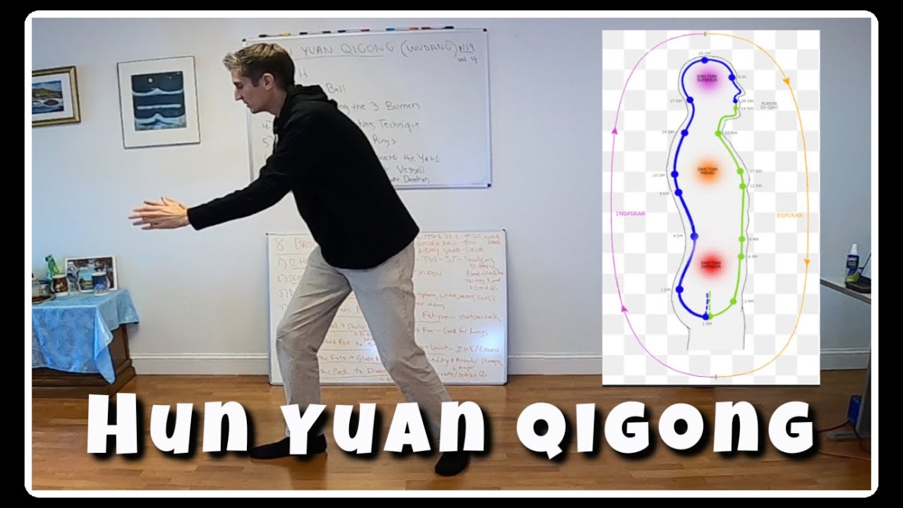 Hun Yuan Qigong (Wudang Qigong) Medical Qigong Therapy-East Coast ...