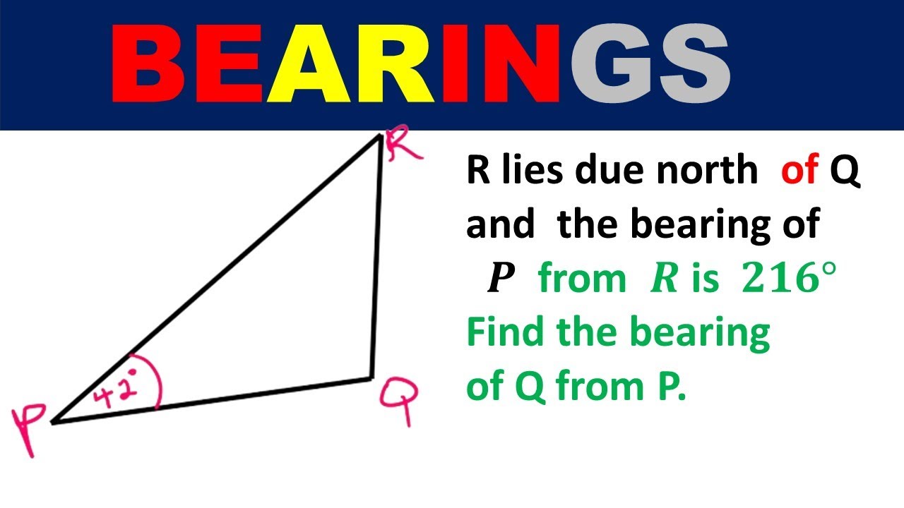 Understanding of Bearing | Example 03 - YouTube