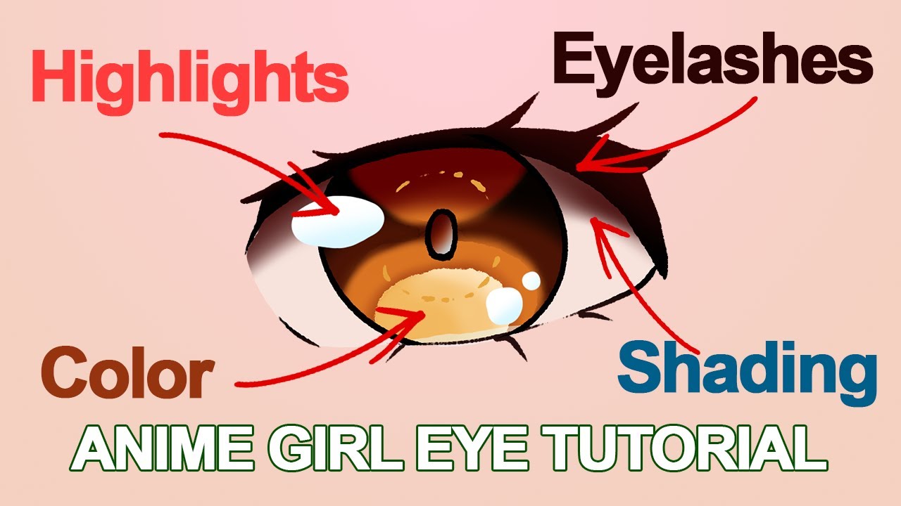 How to draw ANIME GIRL EYES - YouTube