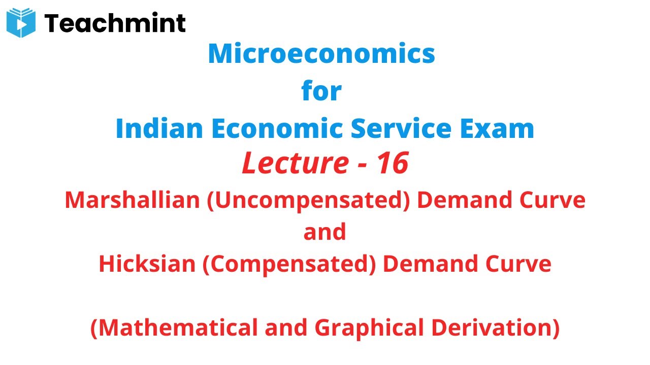 Marshallian Uncompensated Demand Curve and Hicksian Compensated Demand ...