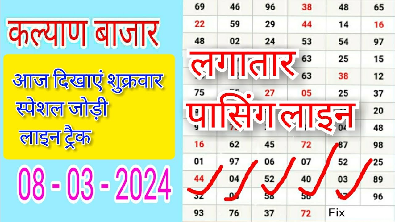 Kalyan Today 08-03-2024 | Strong Jodi Trick Today | Satta Matka Kalyan ...