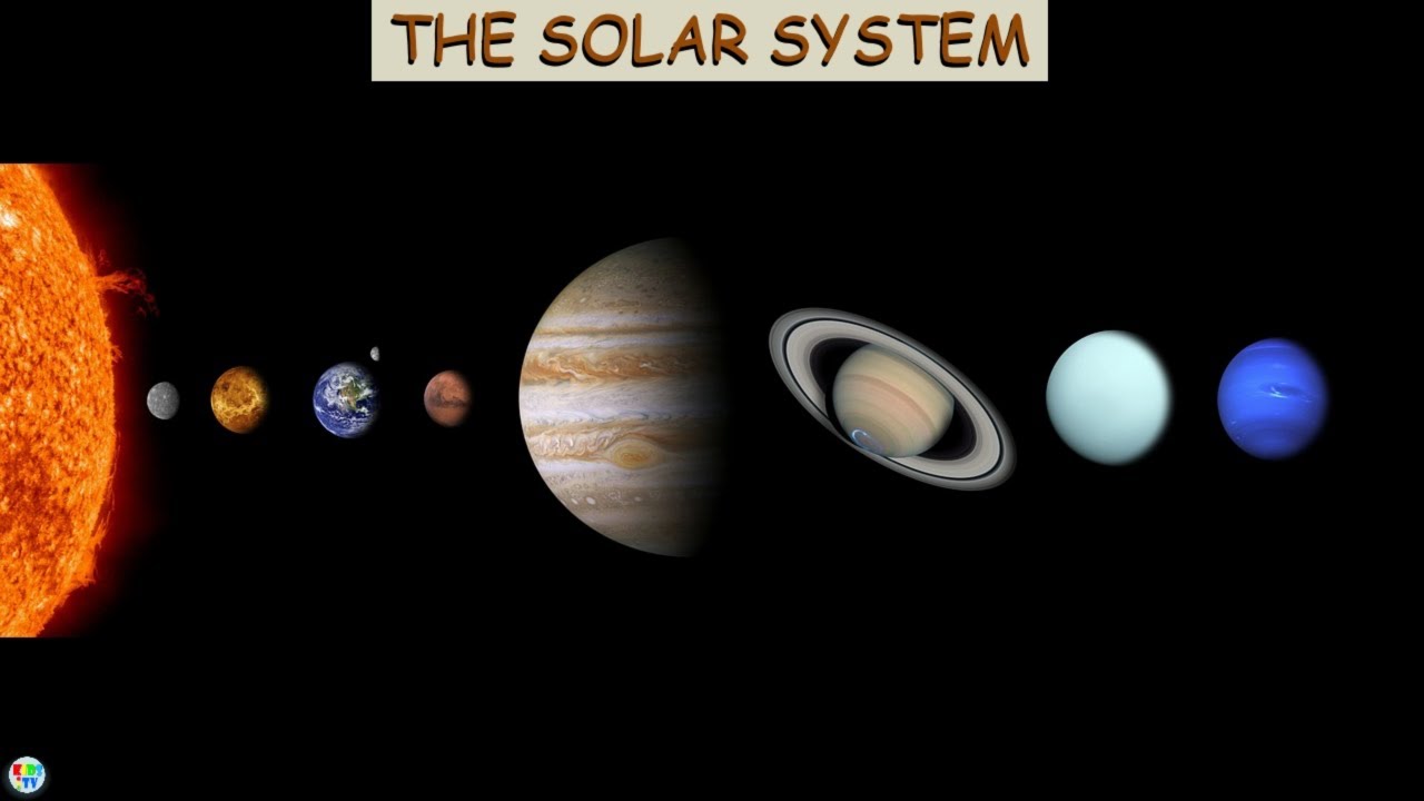 Solar System - Exploring Our Solar System - YouTube