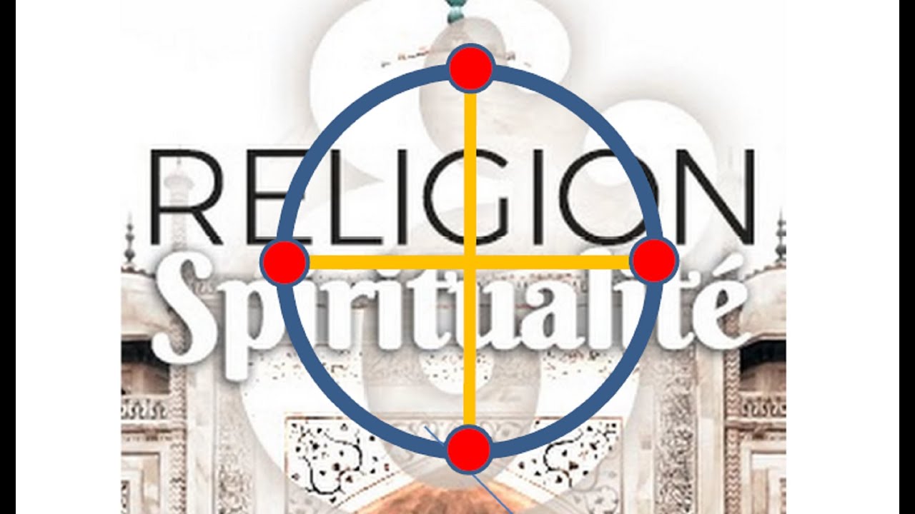 Religion & Spiritualité à la Lumière du Bukôngo - YouTube