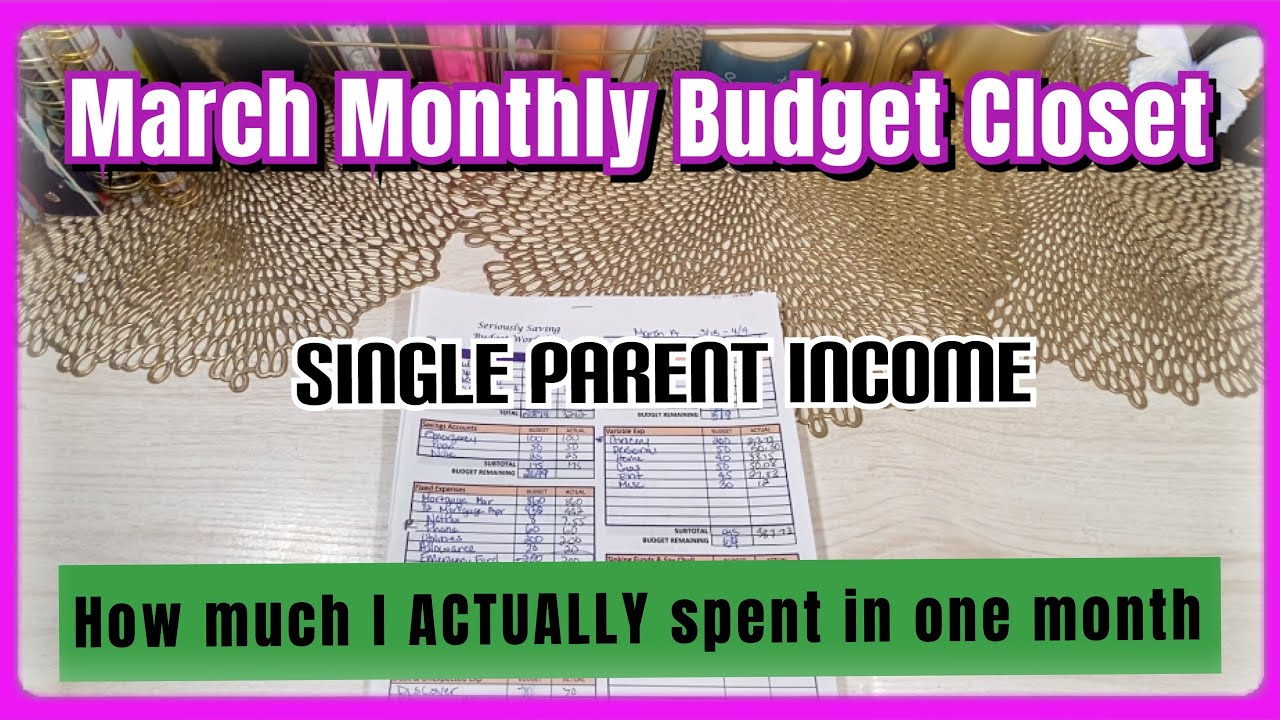Monthly Budget Closeout | What I actually spent in a month | Single ...