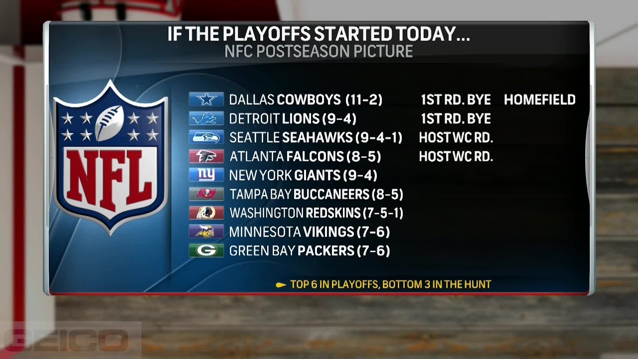 Junkies heated debate with Jamie Dukes - YouTube