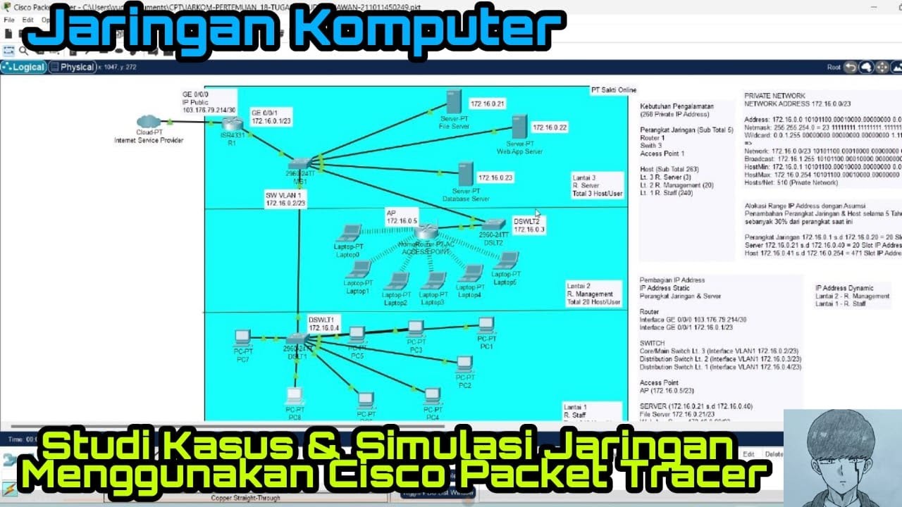 TUGAS JARINGAN KOMPUTER - STUDI KASUS & SIMULASI JARINGAN SEDERHANA MENGGUNAKAN CISCO PACKET ...