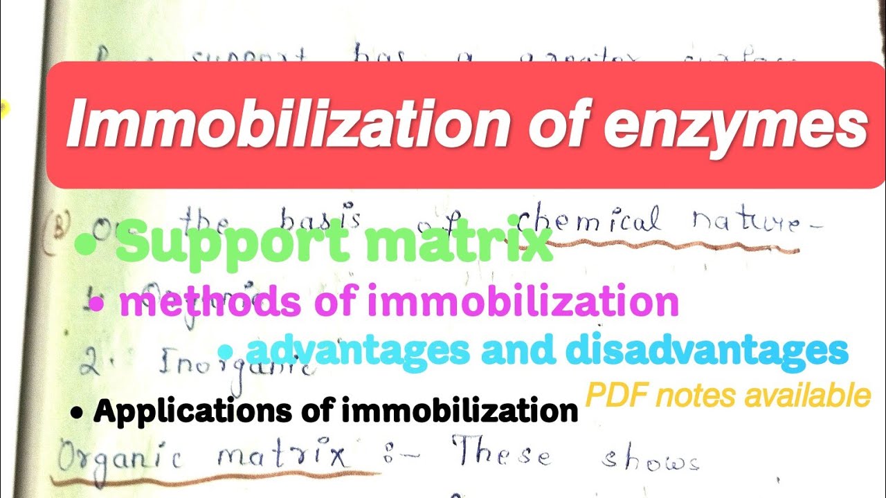 Immobilization of enzymes | Methods of immobilization | Support matrix ...