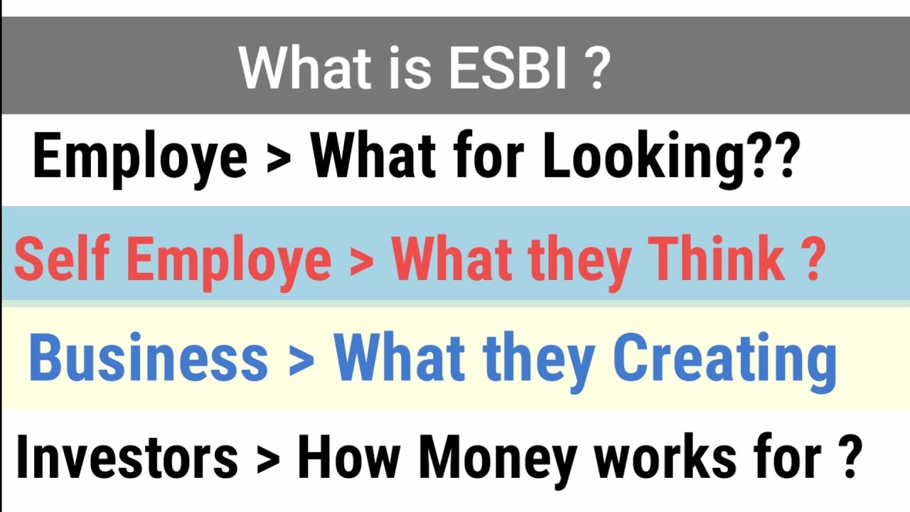 WHAT IS ESBI ? ROBERT T KIYOSAKI , Best Book for Business and Investor ...