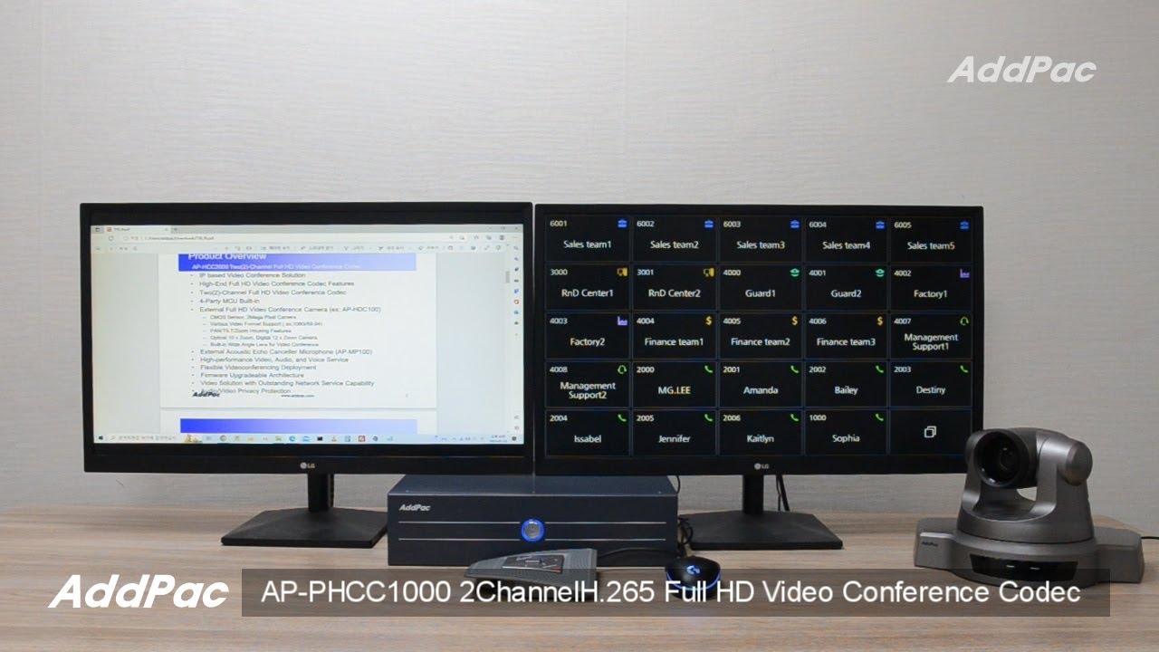 AP-PHCC1000 2Channel H.265 Full HD Video Conference Codec(2채널 고성능 H.265 ...