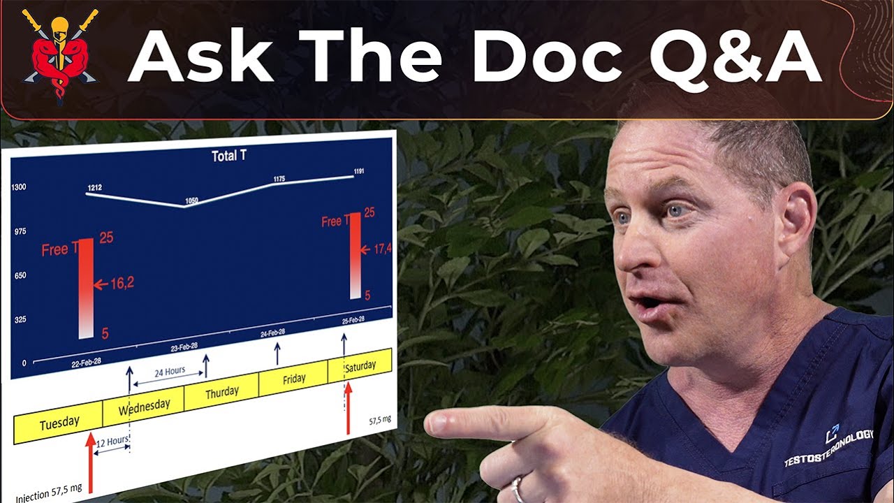 Continuous Testosterone Tracking Experiment - Ask The Doc - YouTube