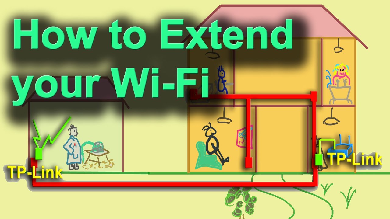 How to Extend your Wi-Fi - YouTube