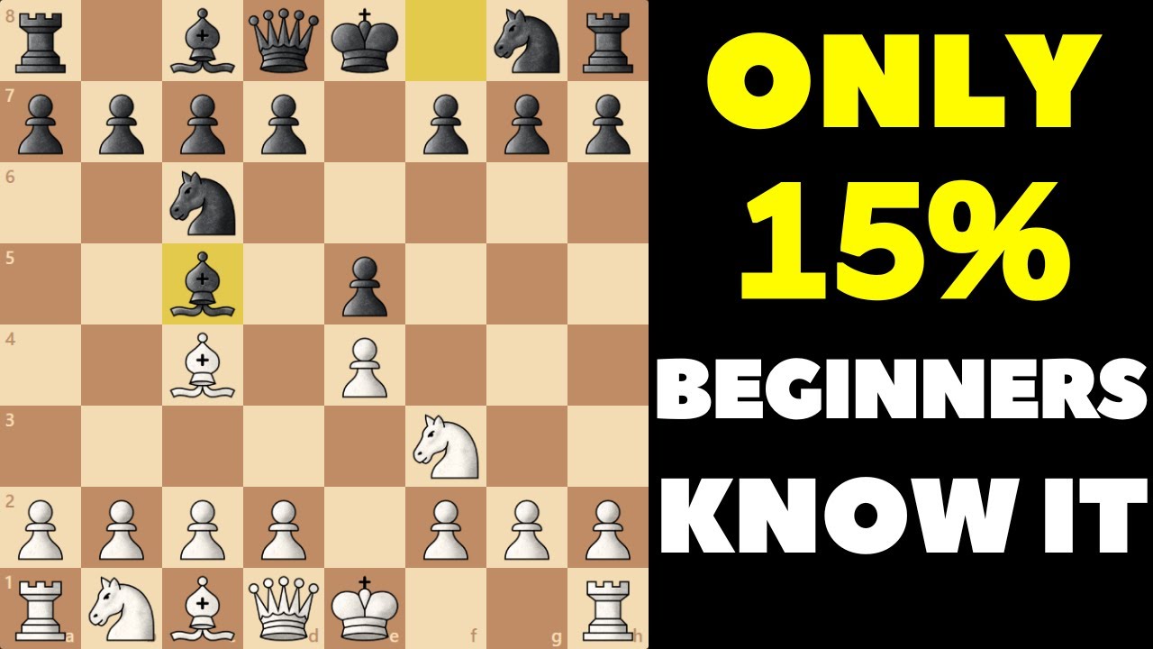 SECRET Line in the Italian Game [TRAPS Included] - YouTube