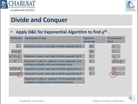 Divide and Conquer- Exponential algorithm - YouTube