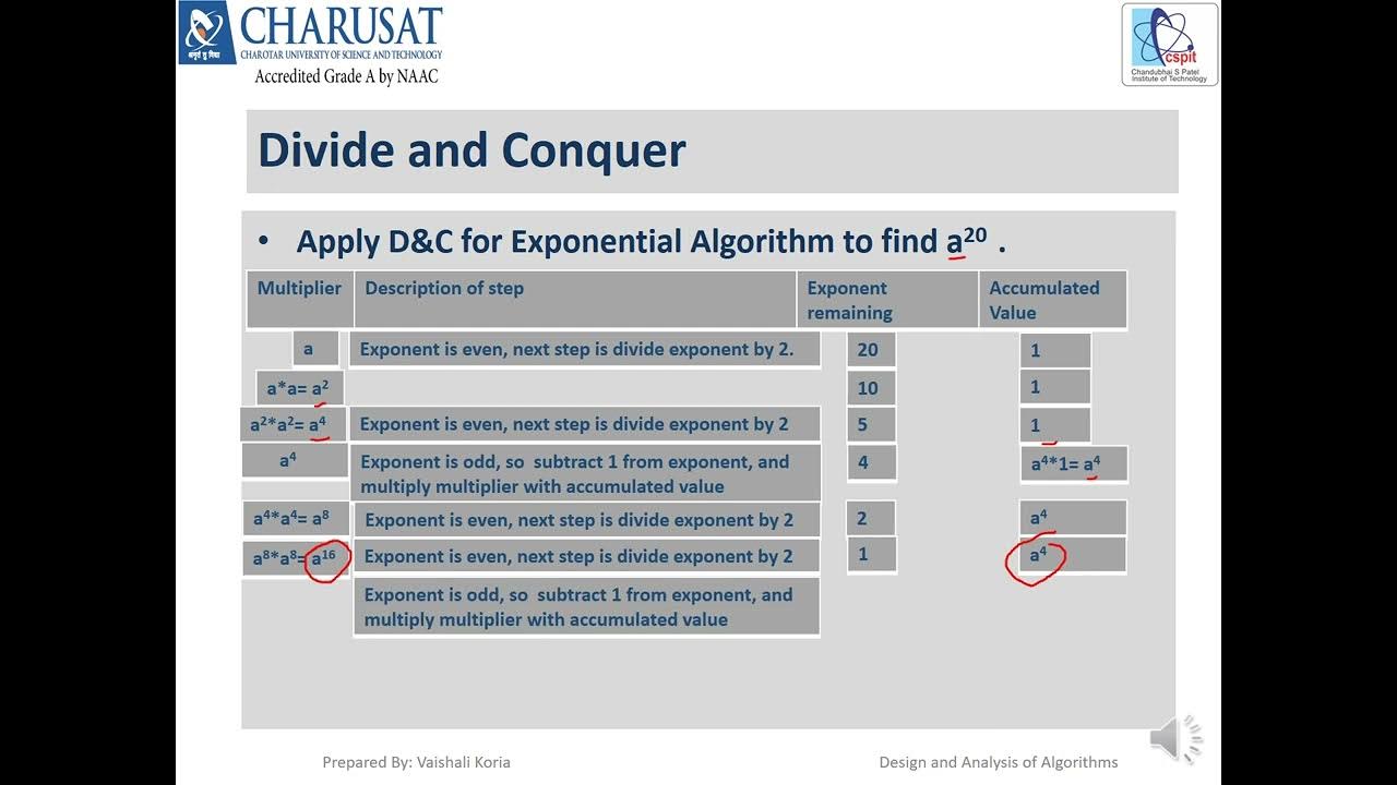 Divide and Conquer- Exponential algorithm - YouTube