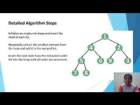 #mergeksortedlist#analysis and design of algorithm - YouTube