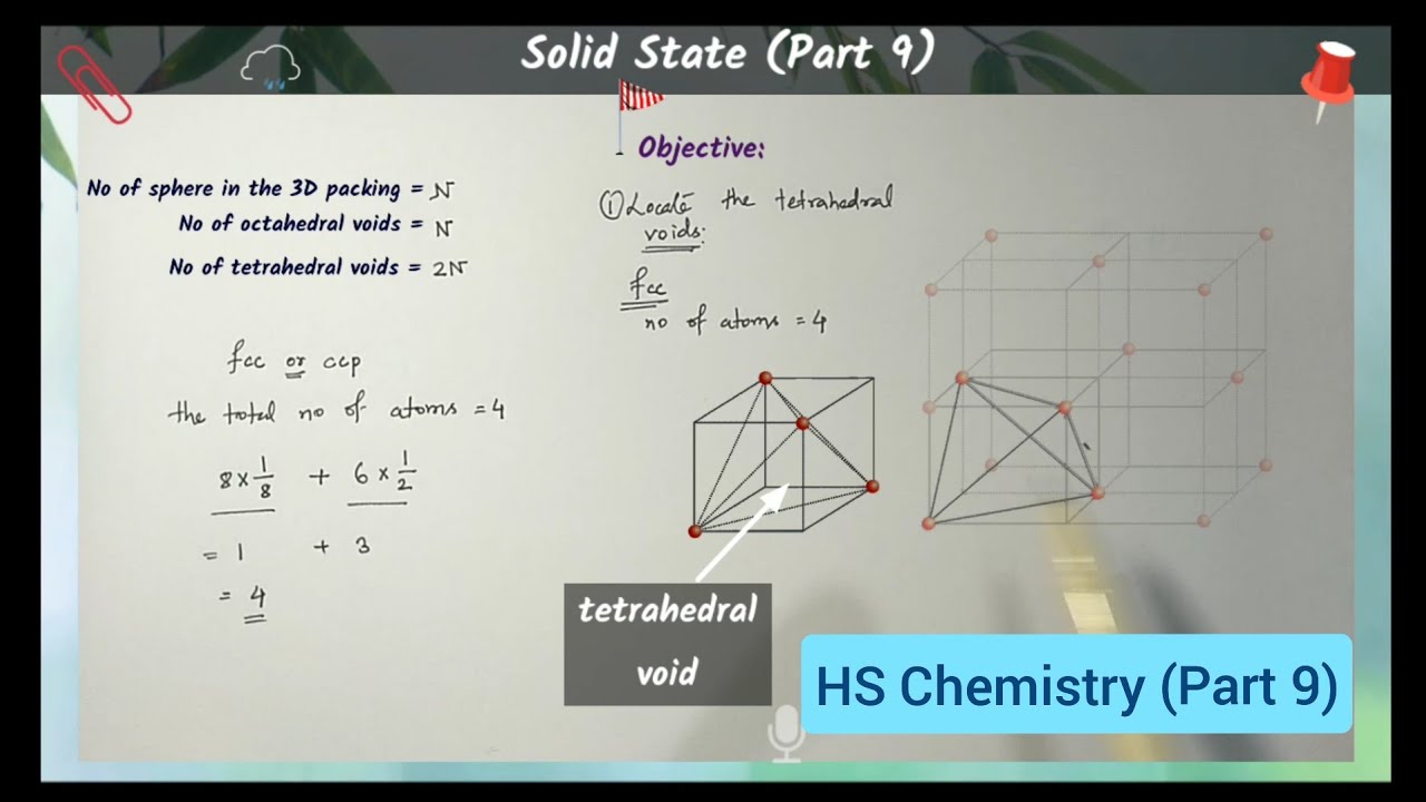 Unit 1: Sold State (Part 9) | locate and calculate tetrahedral and ...