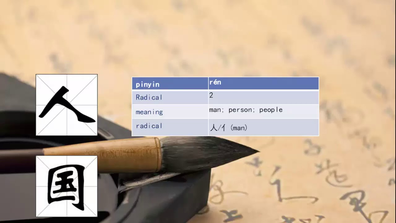 Chinese for HSK 1 - Chinese Writing by Peking University #5 - YouTube