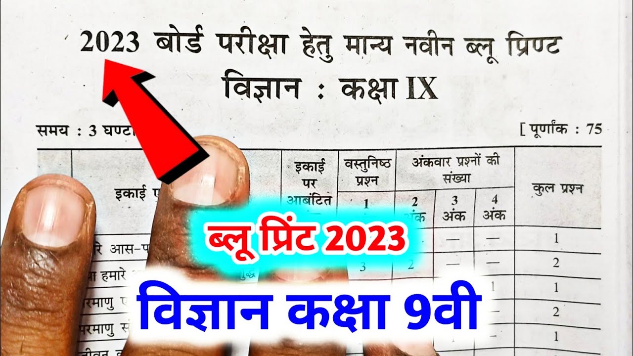 class 9th science blueprint 2023 mp board | vigyan blue print class 9th ...