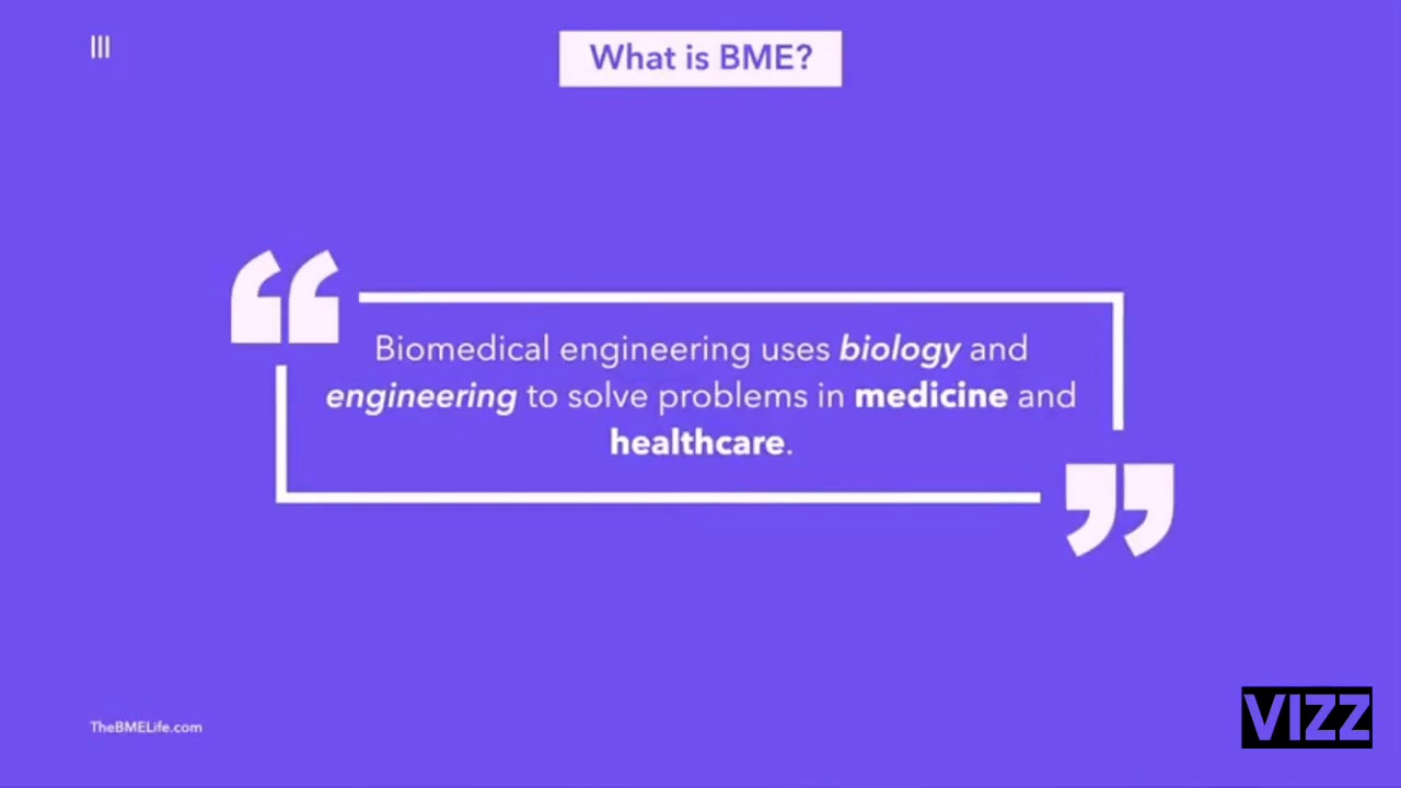 #biomedical_engineering | World Biomedical Engineering Day |December 5 ...
