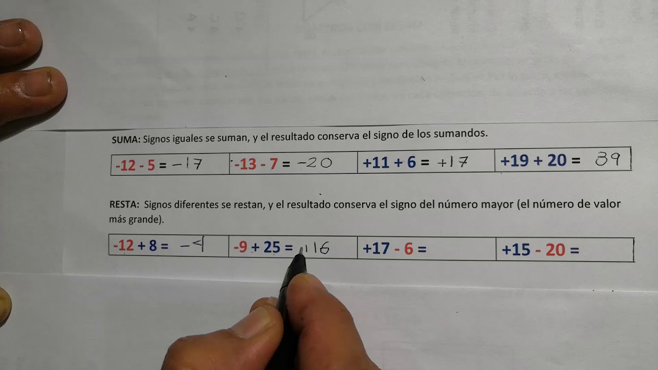 Números con signo - YouTube